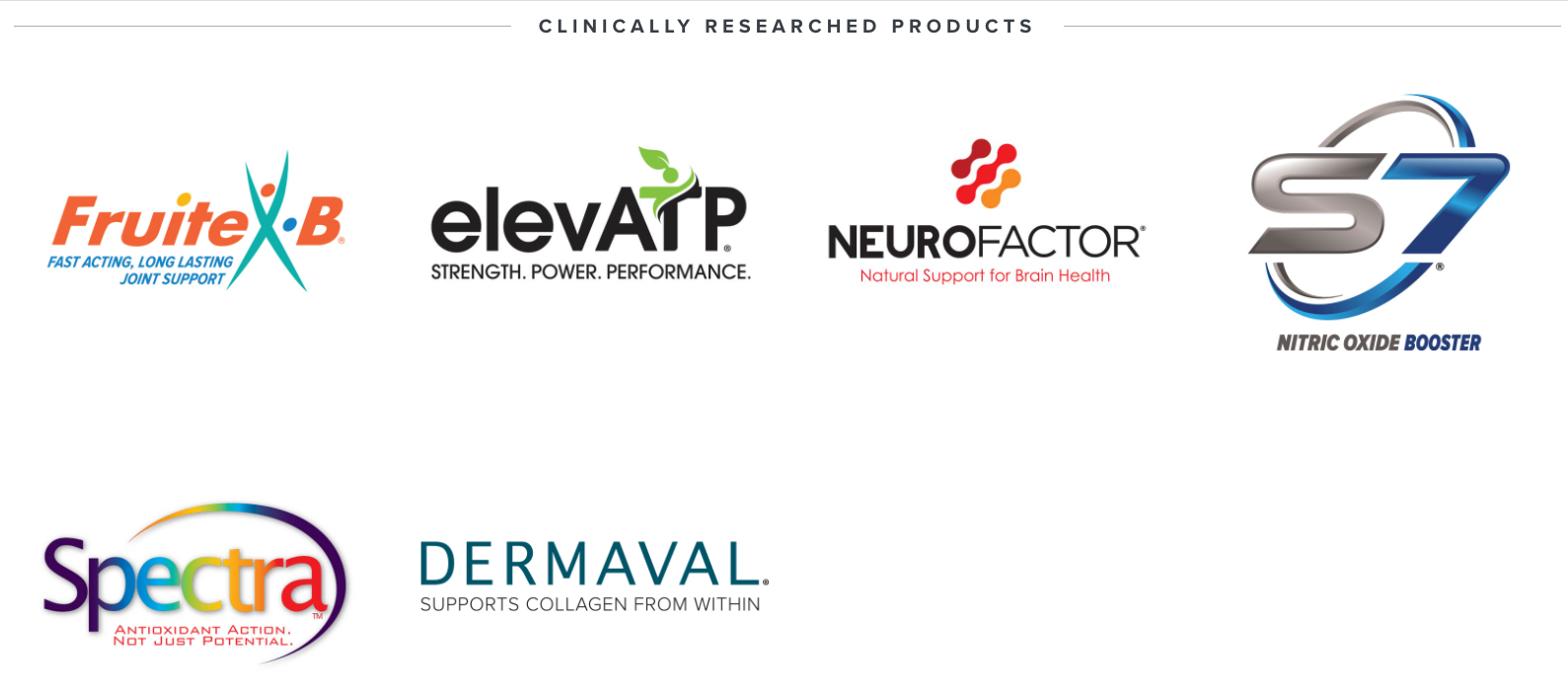 What is NeuroFactor & Why is it in Every Preworkout?