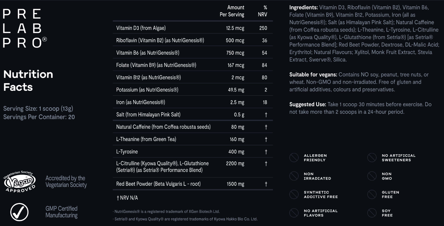 Pre Lab Pro Pre-workout Reviewed | Skinny Yoked